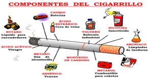 componentes cigarrillo - Conecta Salud